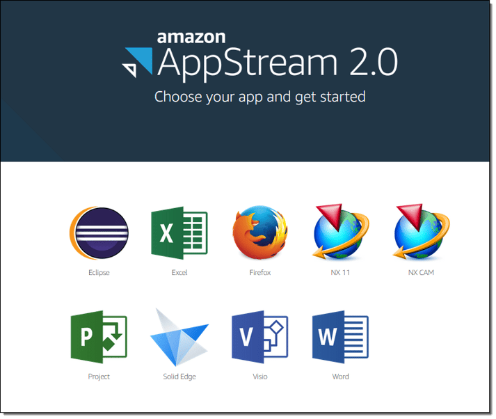 Amazon AppStream 2.0: Bring a Computer Lab to Students | Unicon, Inc.